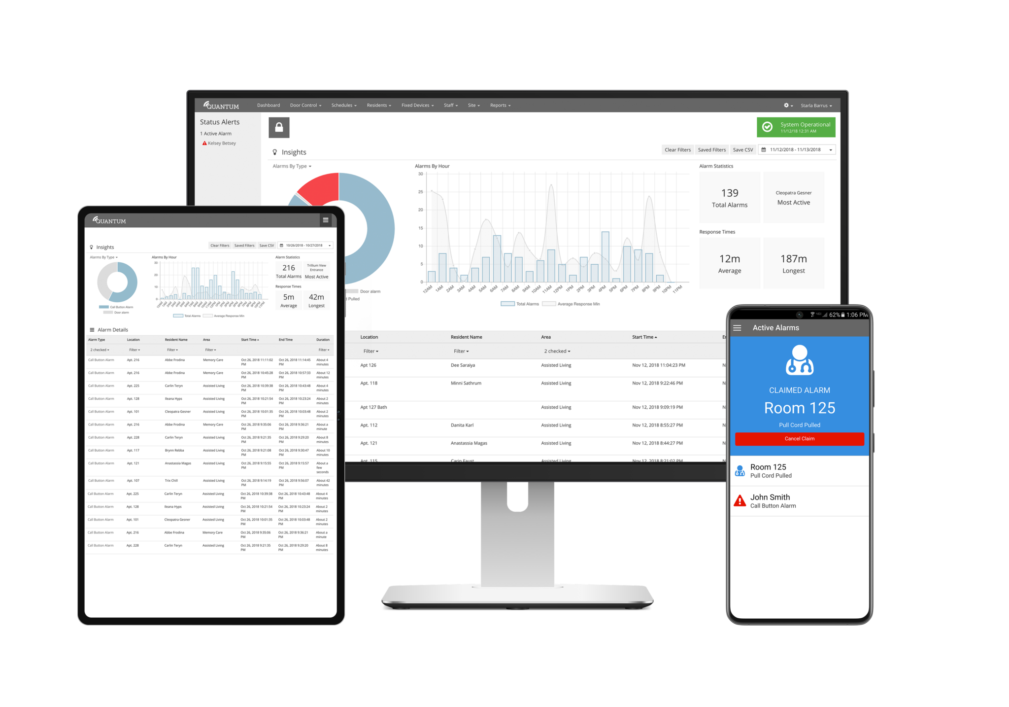 Wireless Nurse Call System | JNL Technologies